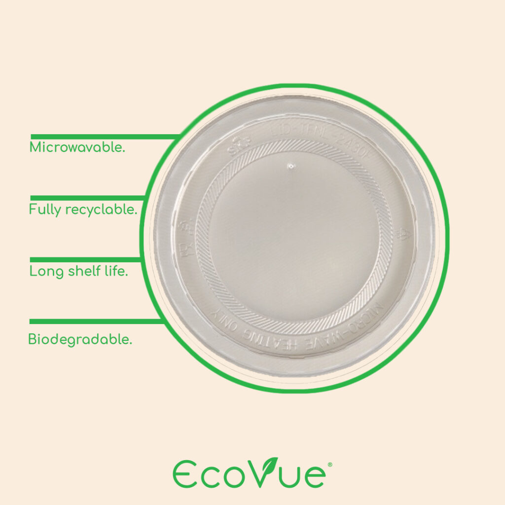 Eco Lids Archives - SKP Pte Ltd